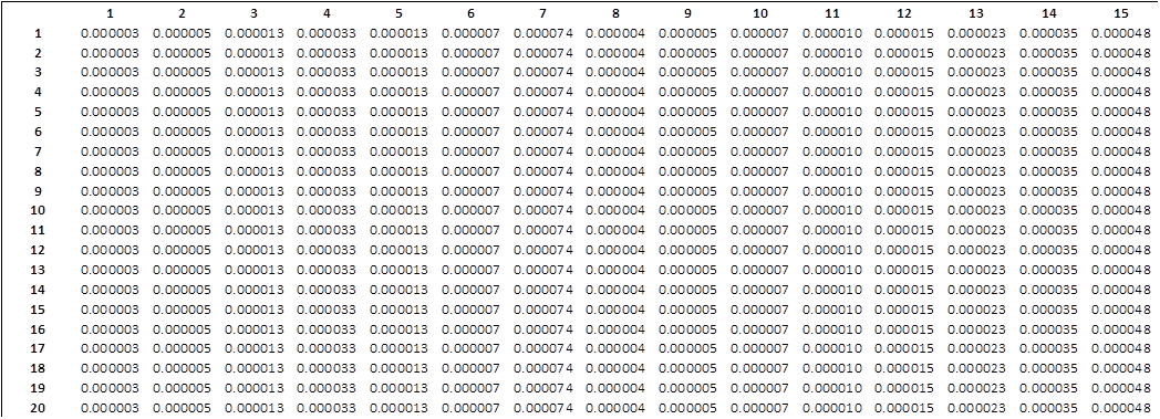 The Infinite Fish Playing Pokémon Theorem – Journal of Geek Studies