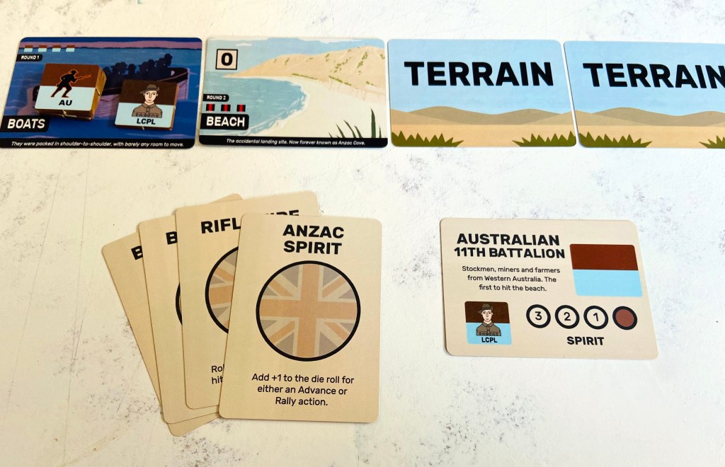 The Landing: Gallipoli 1915 — Recreating a historical World War I ...