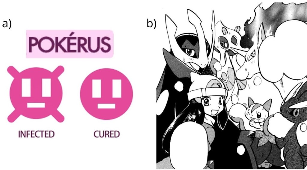 Pokérus: unraveling the biology of the Pokémon virus – Journal of Geek ...