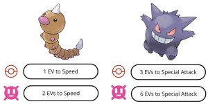 Pokérus: unraveling the biology of the Pokémon virus – Journal of Geek ...