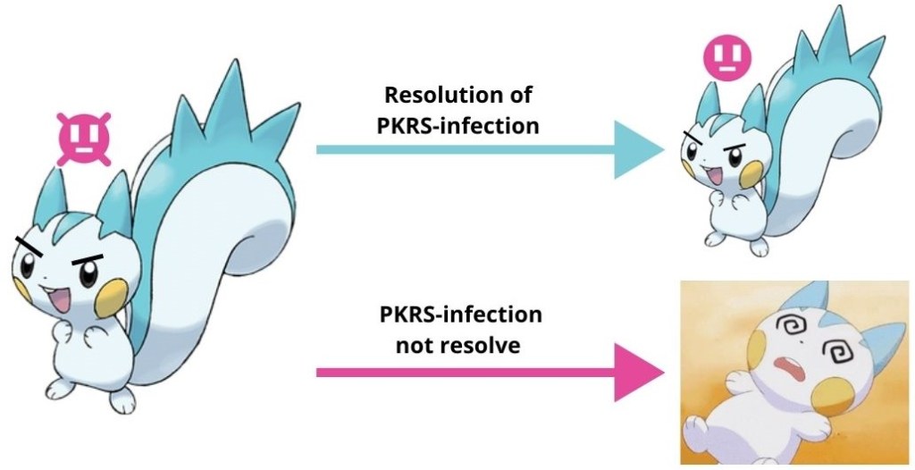 Pokérus: unraveling the biology of the Pokémon virus – Journal of Geek ...